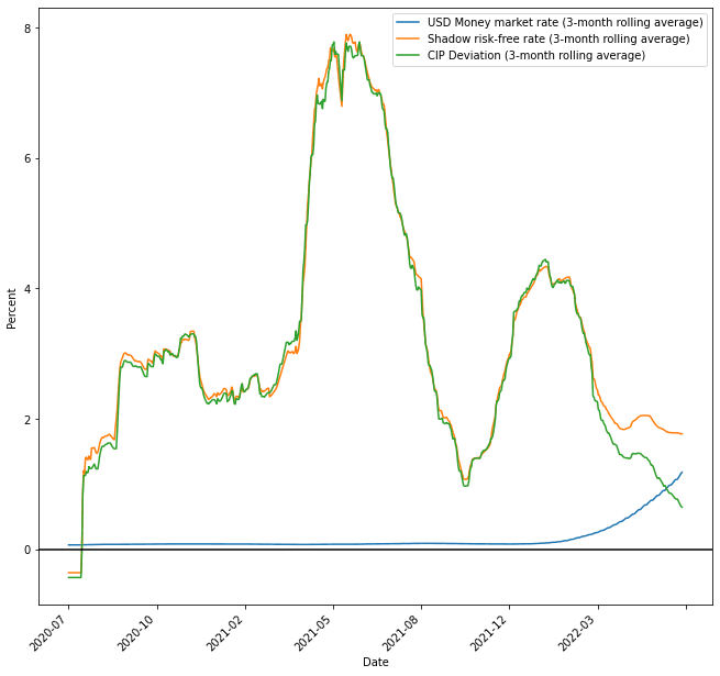 My Tra Nguyen - Personal Website of My T. Nguyen