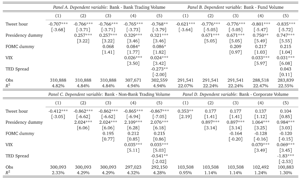 My Tra Nguyen - Personal Website of My T. Nguyen